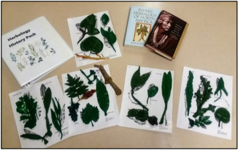 History Kits – Pipestone County Museum